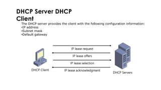 Dhcp server and windows 2012 | PPT