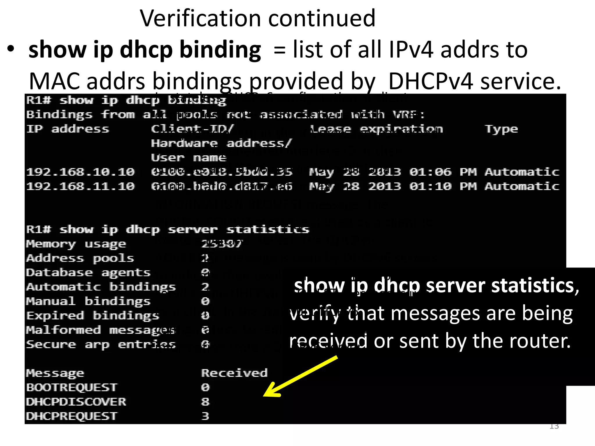 Dhcp Services Ipv4 And 6 Pptx