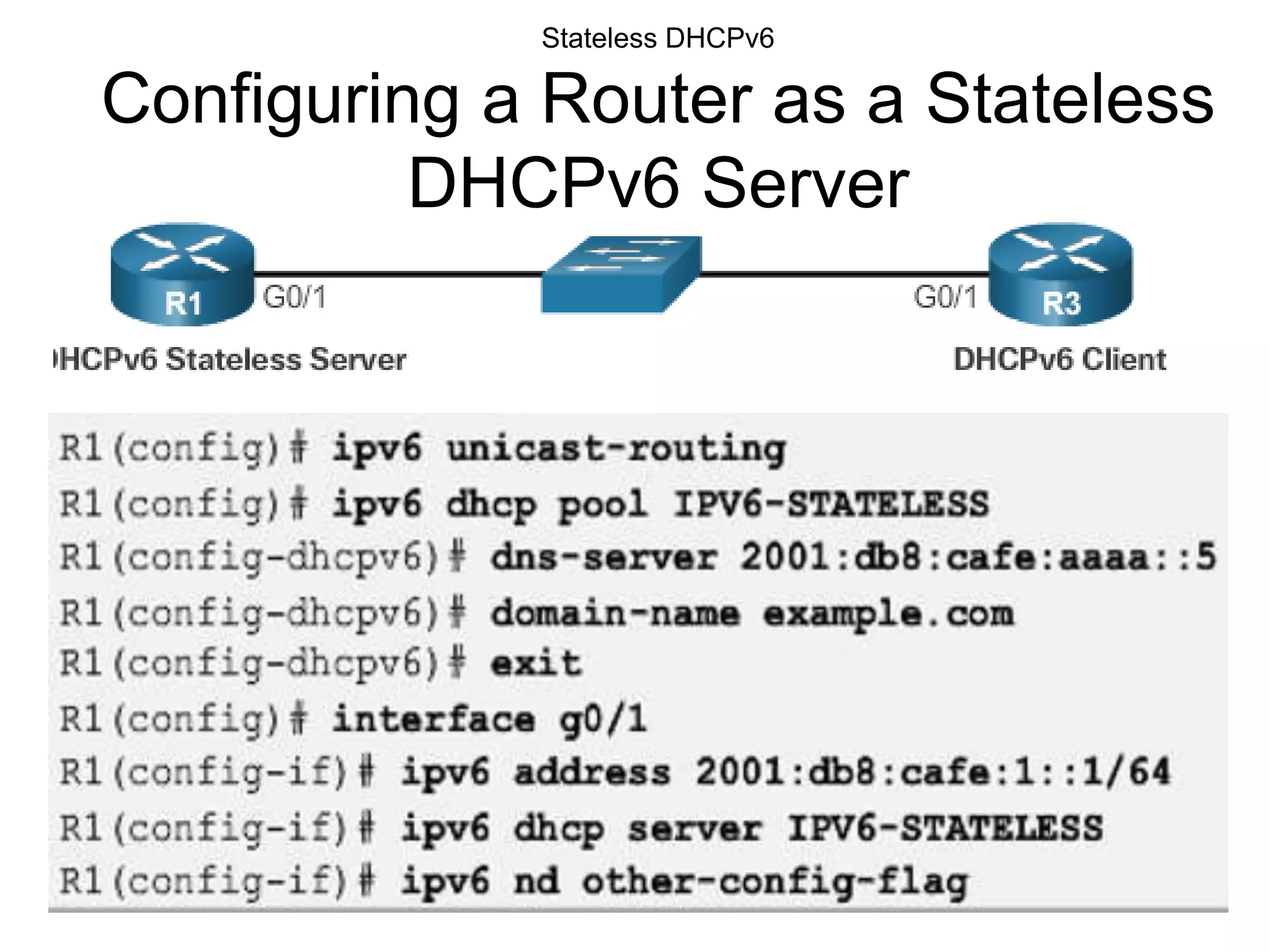 Dhcp Services Ipv4 And 6 Pptx