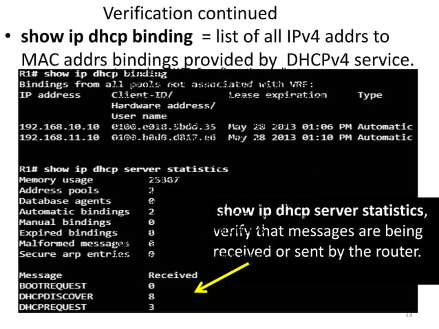 DHCP Services (Ipv4 & 6).pptx