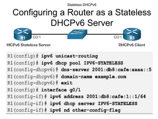 DHCP Services (Ipv4 & 6).pptx