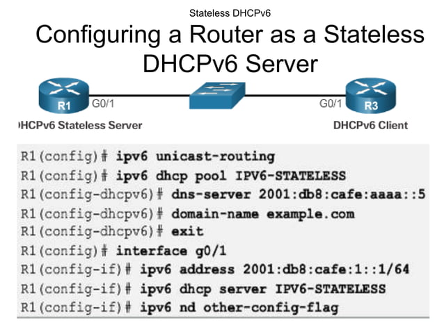 DHCP Services (Ipv4 & 6).pptx