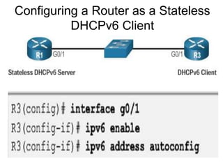 DHCP Services (Ipv4 & 6).pptx