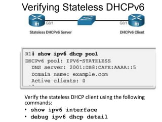 DHCP Services (Ipv4 & 6).pptx