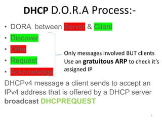 DHCP Services (Ipv4 & 6).pptx