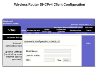 Dhcp Services Ipv4 6 Pptx