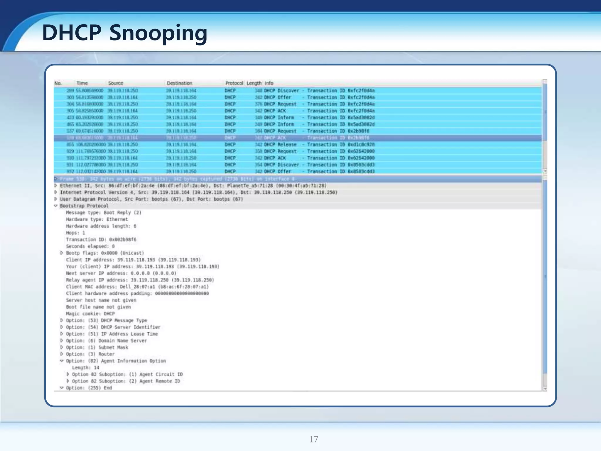 DHCP Snooping | PPTX