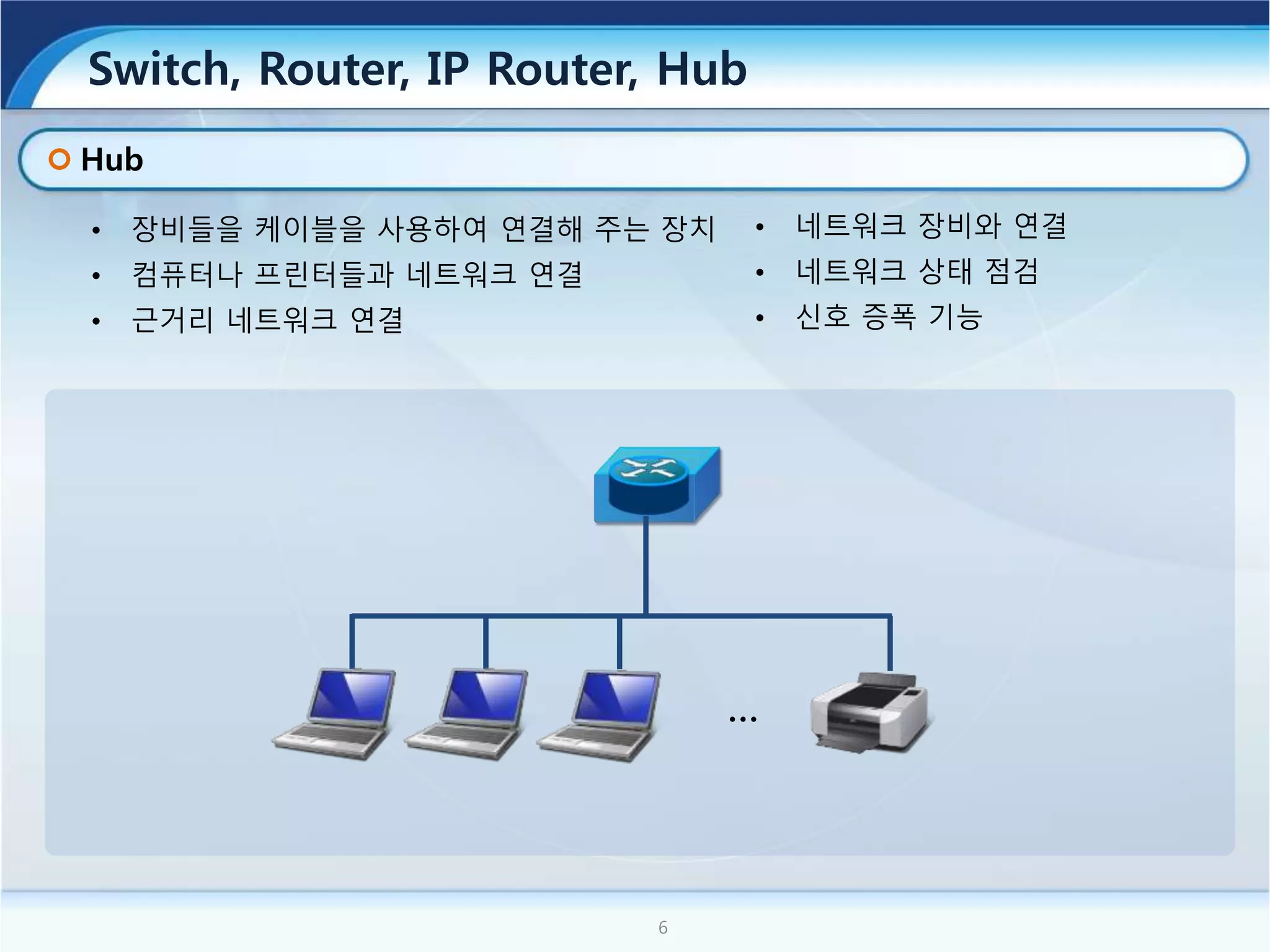 DHCP Snooping | PPTX