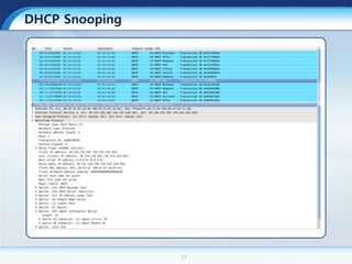 DHCP Snooping | PPTX