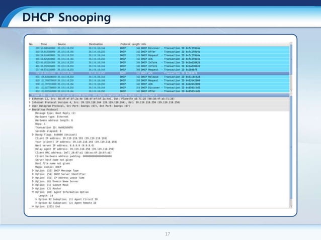 DHCP Snooping | PPT
