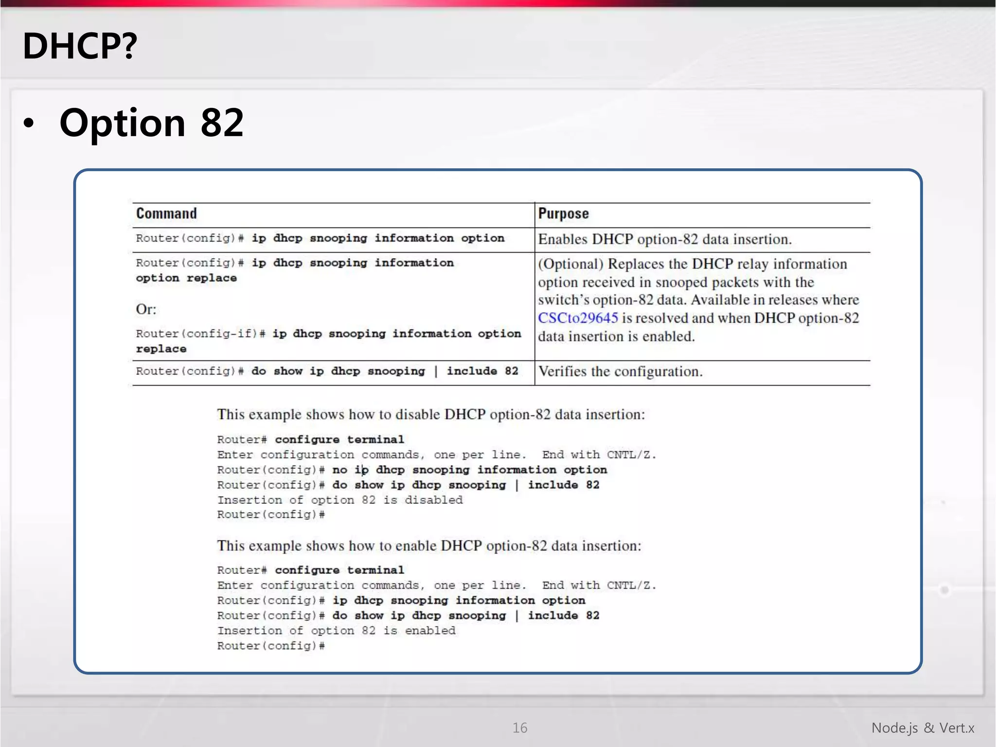 DHCP Snooping (Dynamic Host Configuration Protocol) | PPT DHCP Snooping (Dynamic Host Configuration Protocol) | PPT