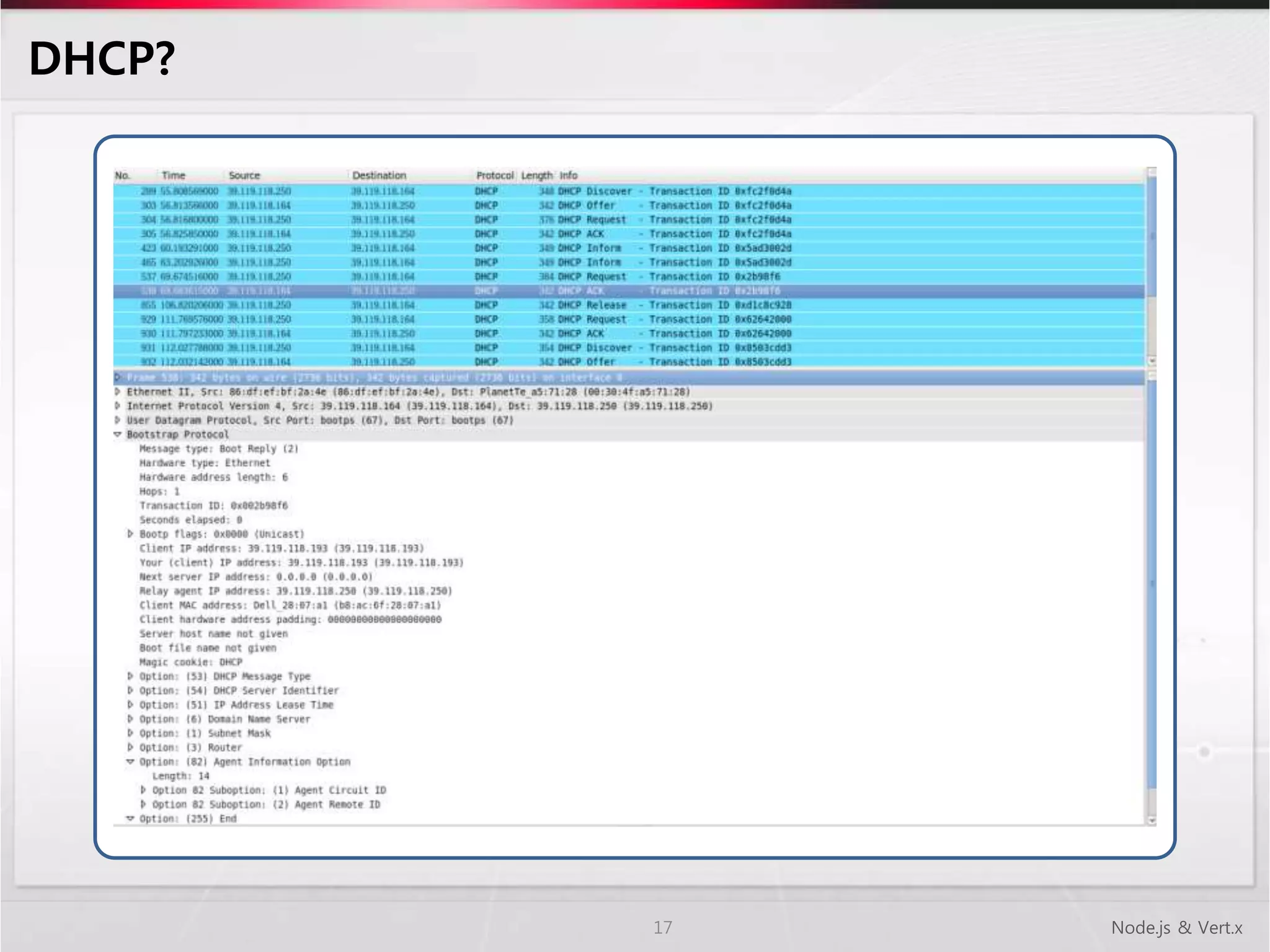 DHCP Snooping (Dynamic Host Configuration Protocol) | PPT DHCP Snooping (Dynamic Host Configuration Protocol) | PPT
