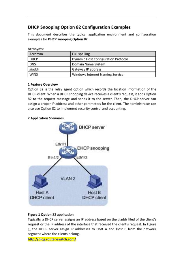 Dhcp snooping option 82 configuration | PDF