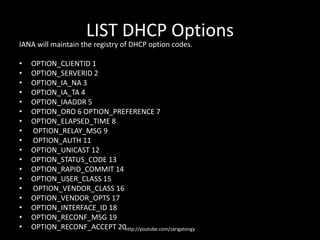 Dhcpv6 Tutorial Overview, DHCP for Ipv6 ,RFC 3315 - IETF | PPTX