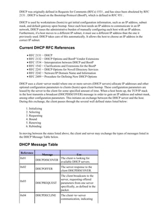 Dhcp with cisco | PDF