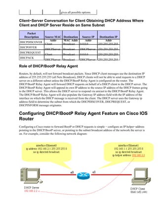 Dhcp with cisco | PDF