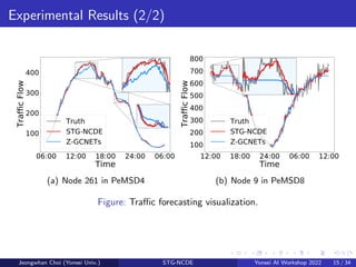 [Yonsei AI Workshop 2022] Graph Neural Controlled Differential ...