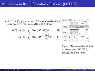 [Yonsei AI Workshop 2022] Graph Neural Controlled Differential Equations for Traffic Forecasting ...