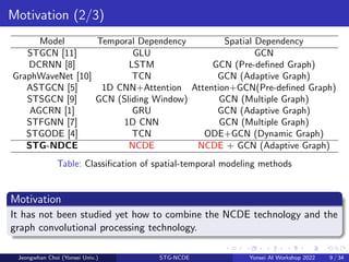 [Yonsei AI Workshop 2022] Graph Neural Controlled Differential Equations for Traffic Forecasting ...