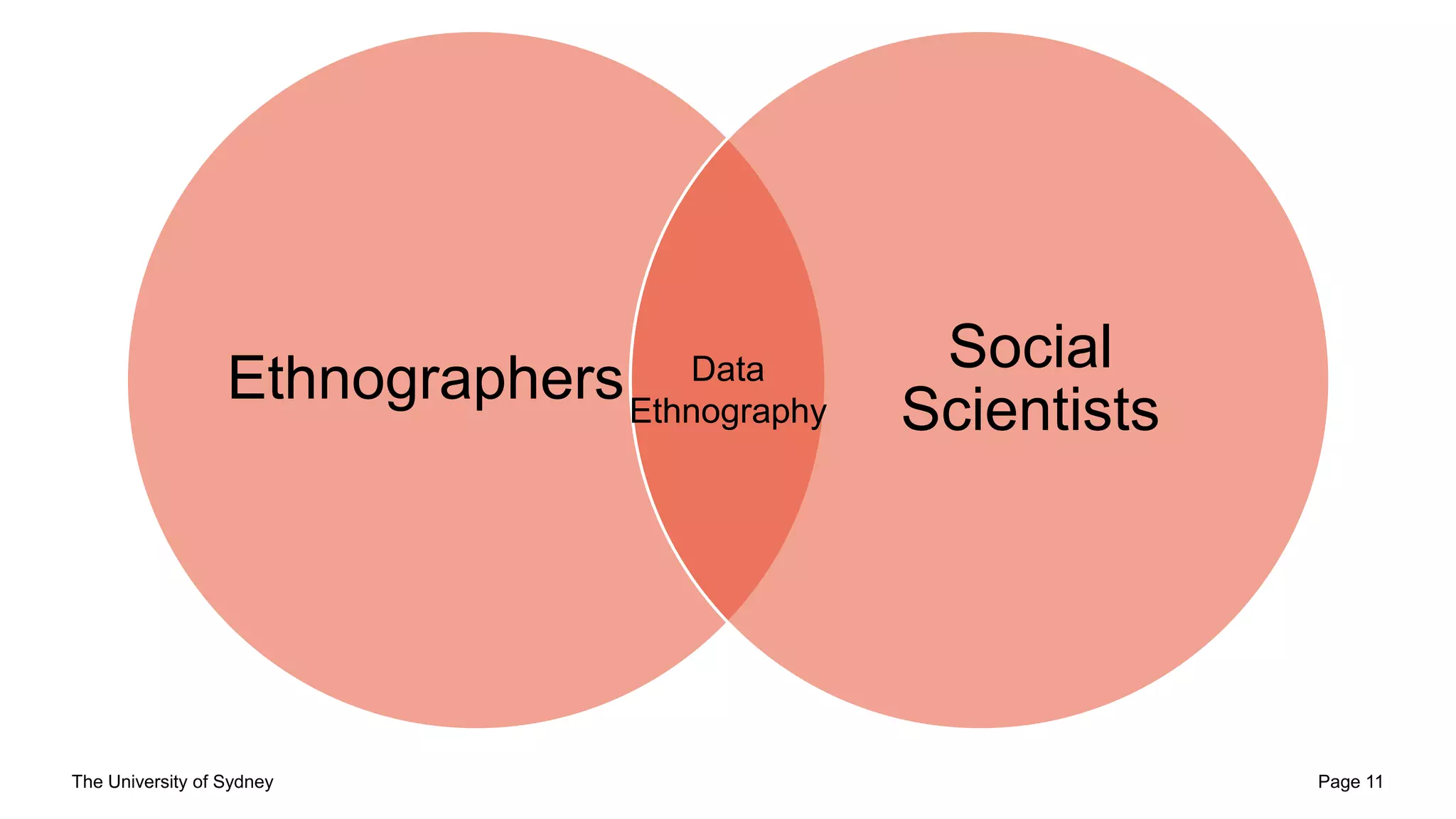 Data Ethnography | PPT