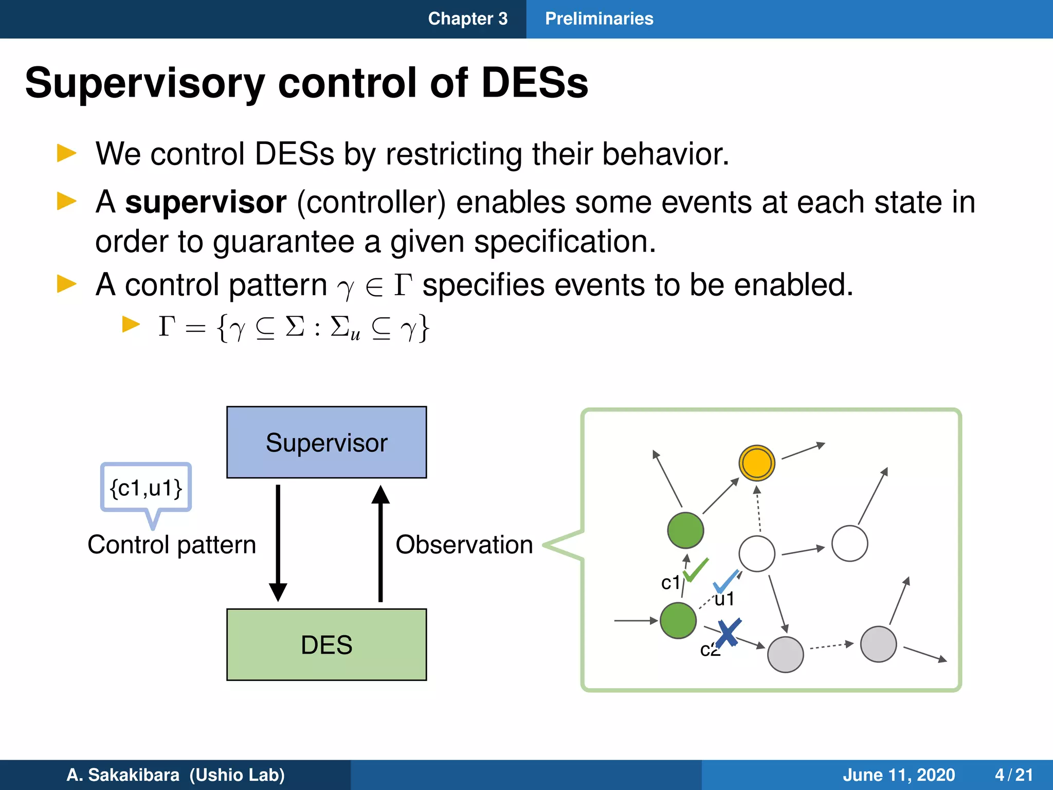 Supervisory Control Of Discrete Event Systems For Linear Temporal Logic Specifications Pdf