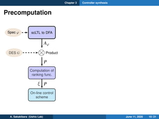 Supervisory control of discrete event systems for linear temporal logic specifications | PDF ...