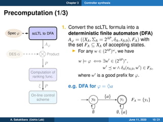 Supervisory control of discrete event systems for linear temporal logic specifications | PDF ...