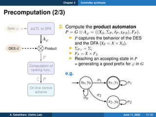 Supervisory control of discrete event systems for linear temporal logic specifications | PDF ...