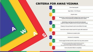 Awas yojana ppt | PPT