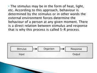 process of behaviour | PPTX | Biological Sciences | Science