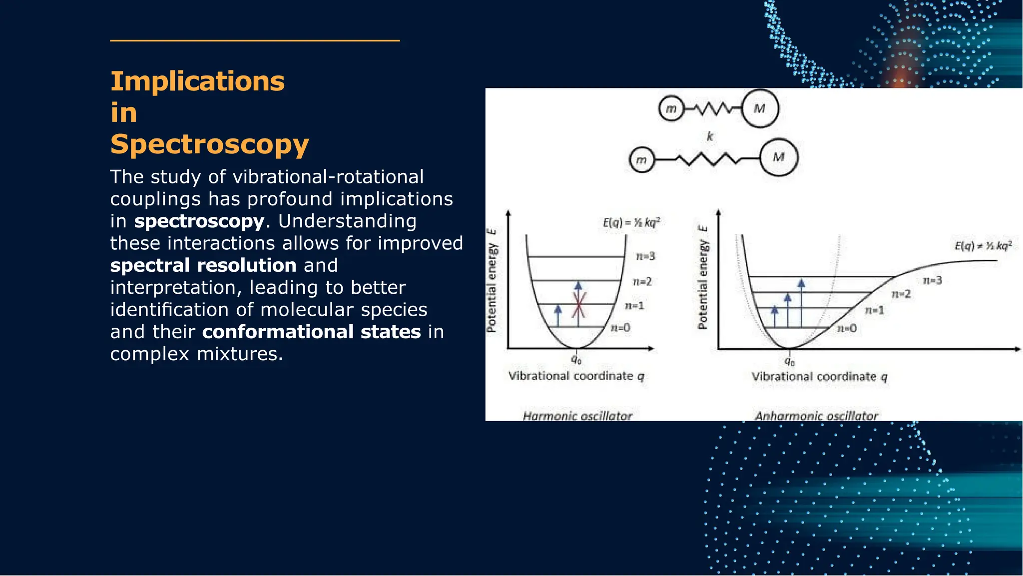 Dheeraj Molecular physics foe engineering .pptx