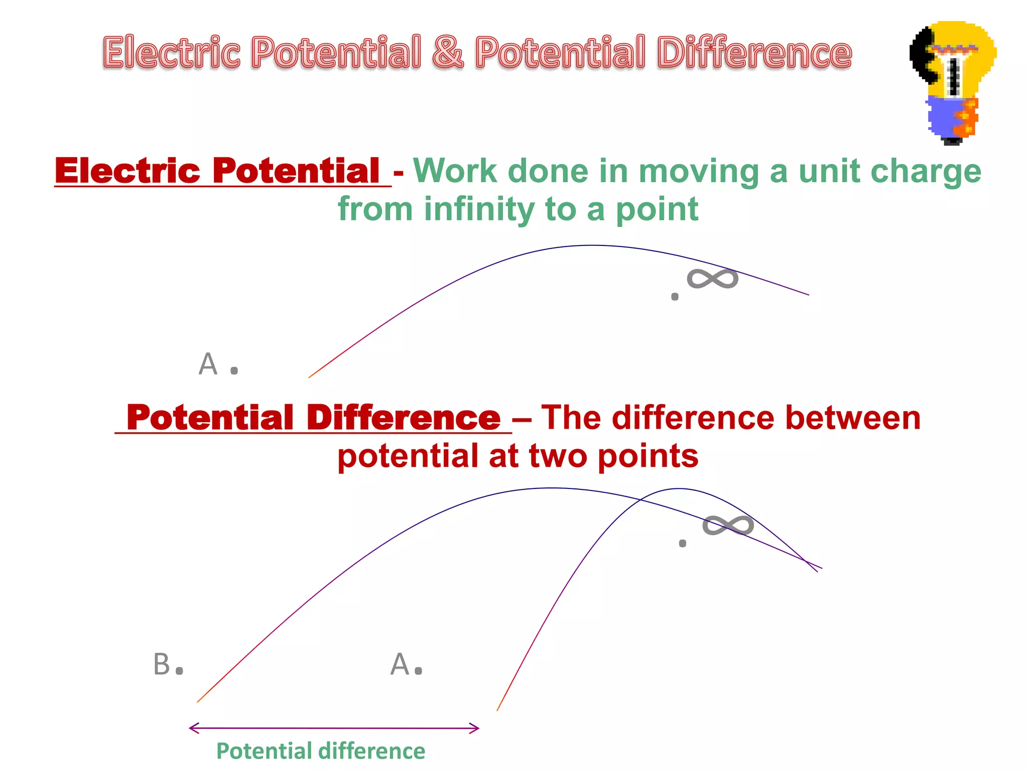 ppt on electricty class 10 | PPTX