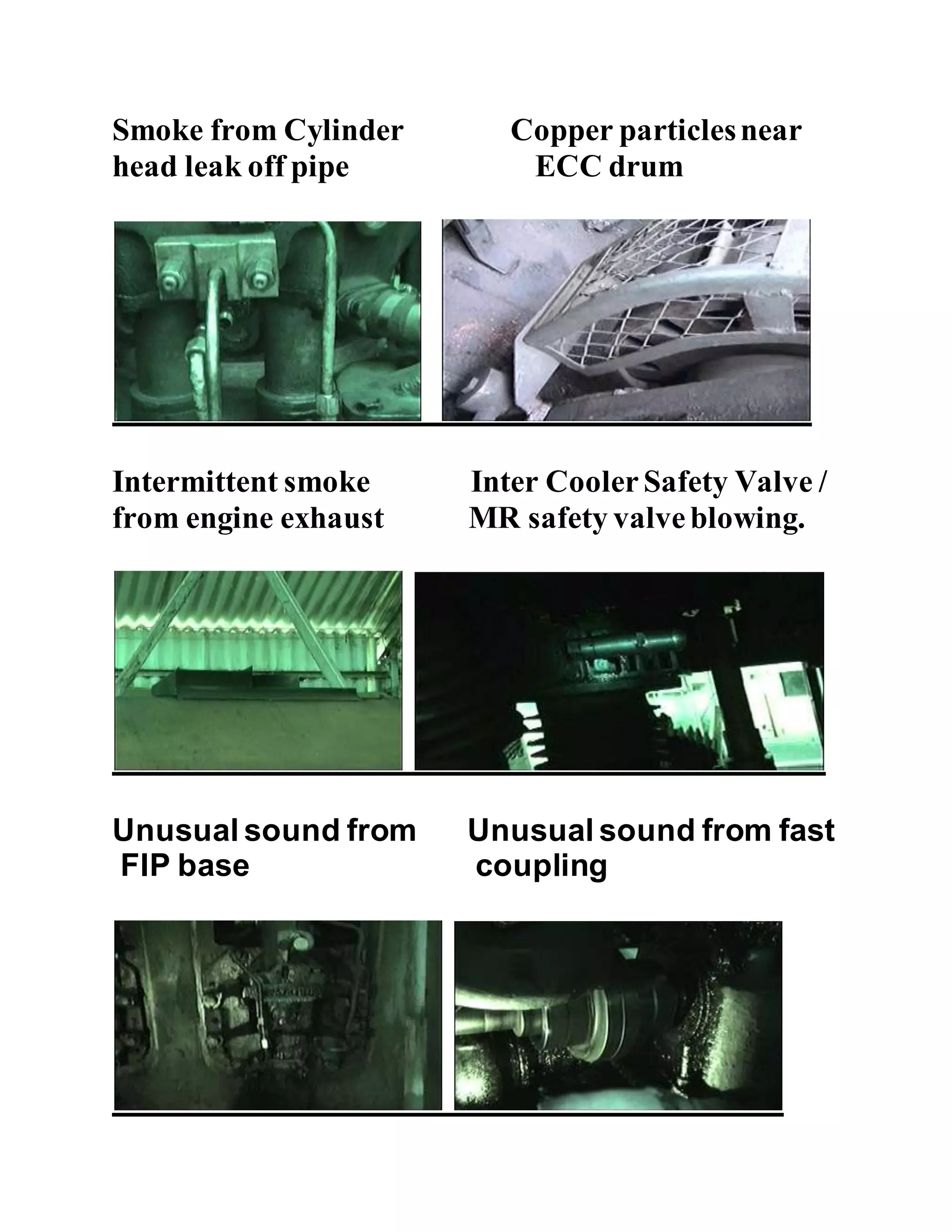 Tell-Tale Sign Of Diesel Locomotive - Diesel Shed Alambagh Lucknow | PDF