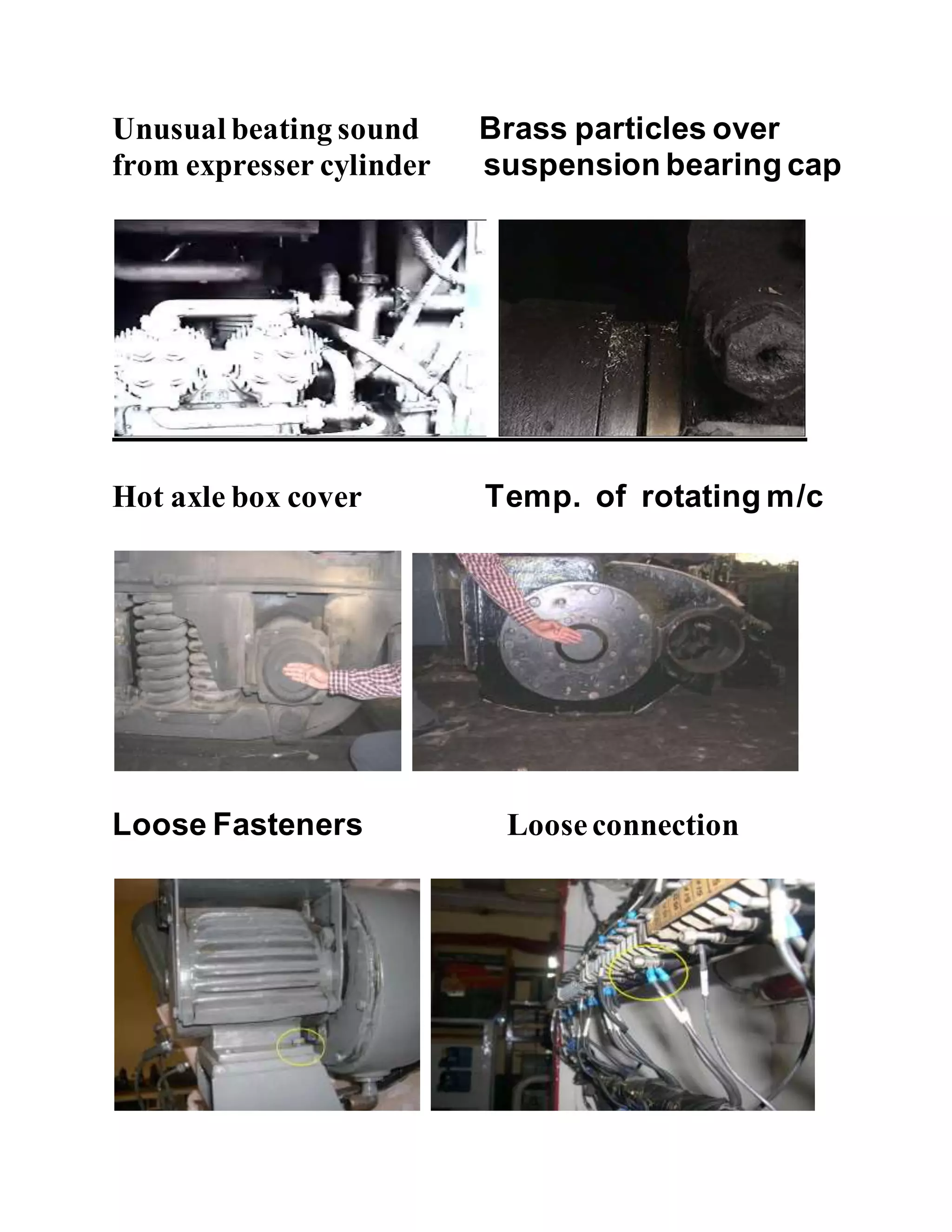 Tell-Tale Sign Of Diesel Locomotive - Diesel Shed Alambagh Lucknow | PDF