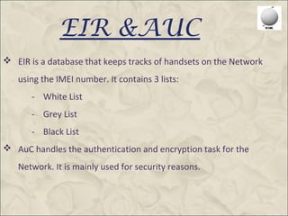 GSM Presentation | PPT