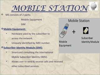 GSM Presentation | PPT