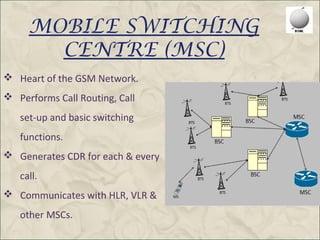 GSM Presentation | PPT
