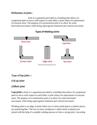 dheeraj thakur dsr microproject.docx