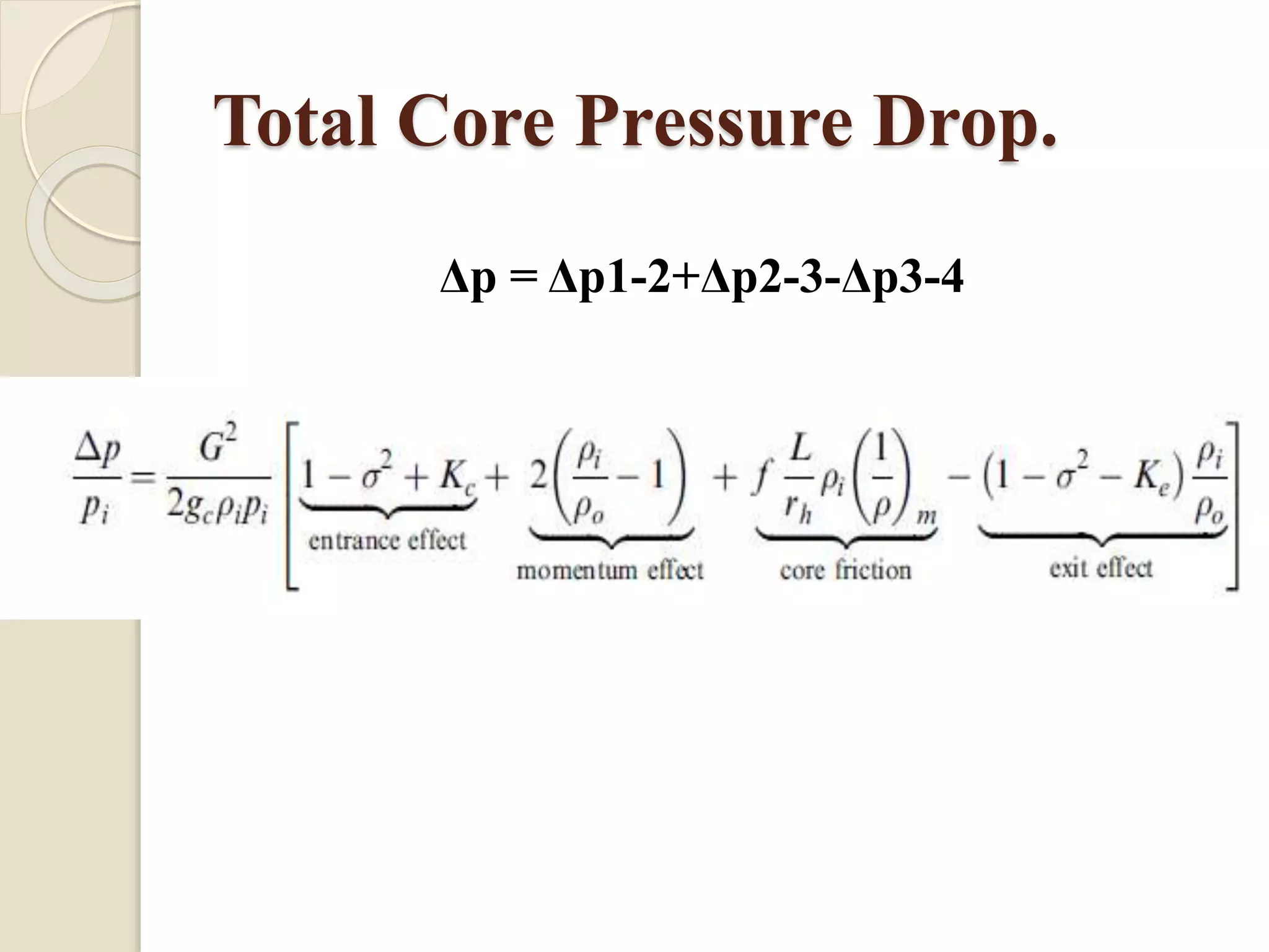 Heat Exchanger Pressure Drop Analysis | PPTX