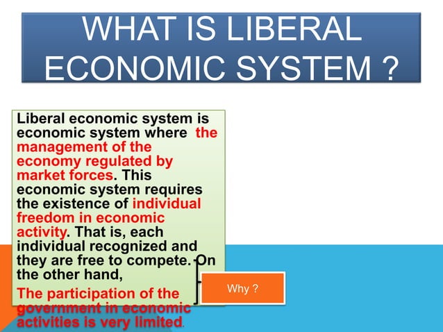 Dhera agung liberal economic system | PPT