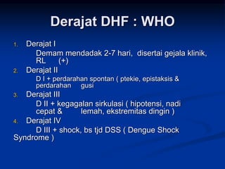 DHF pada Anak | PPTX