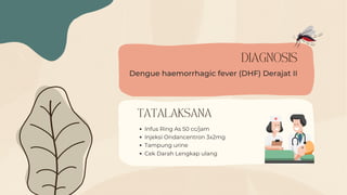 DHF membahas soal dengue hemoragi fever .pdf