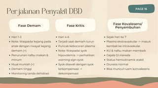 DHF membahas soal dengue hemoragi fever .pdf
