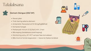 DHF membahas soal dengue hemoragi fever .pdf