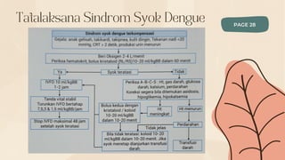DHF membahas soal dengue hemoragi fever .pdf
