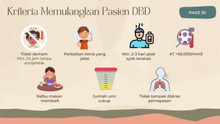 DHF membahas soal dengue hemoragi fever .pdf