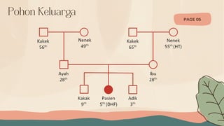 DHF membahas soal dengue hemoragi fever .pdf