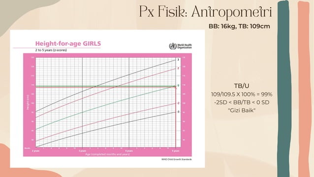 DHF membahas soal dengue hemoragi fever .pdf