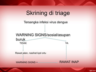 Dengue hemmoragic fever Dengue hemmoragic fever. | PPT