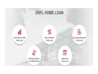 DHFL Loan | PPTX